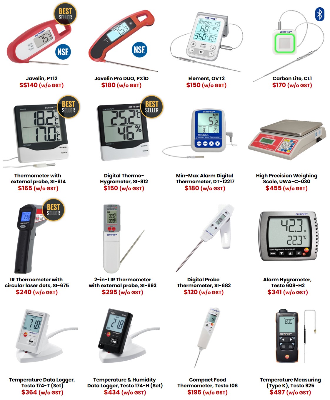 Certified Instruments